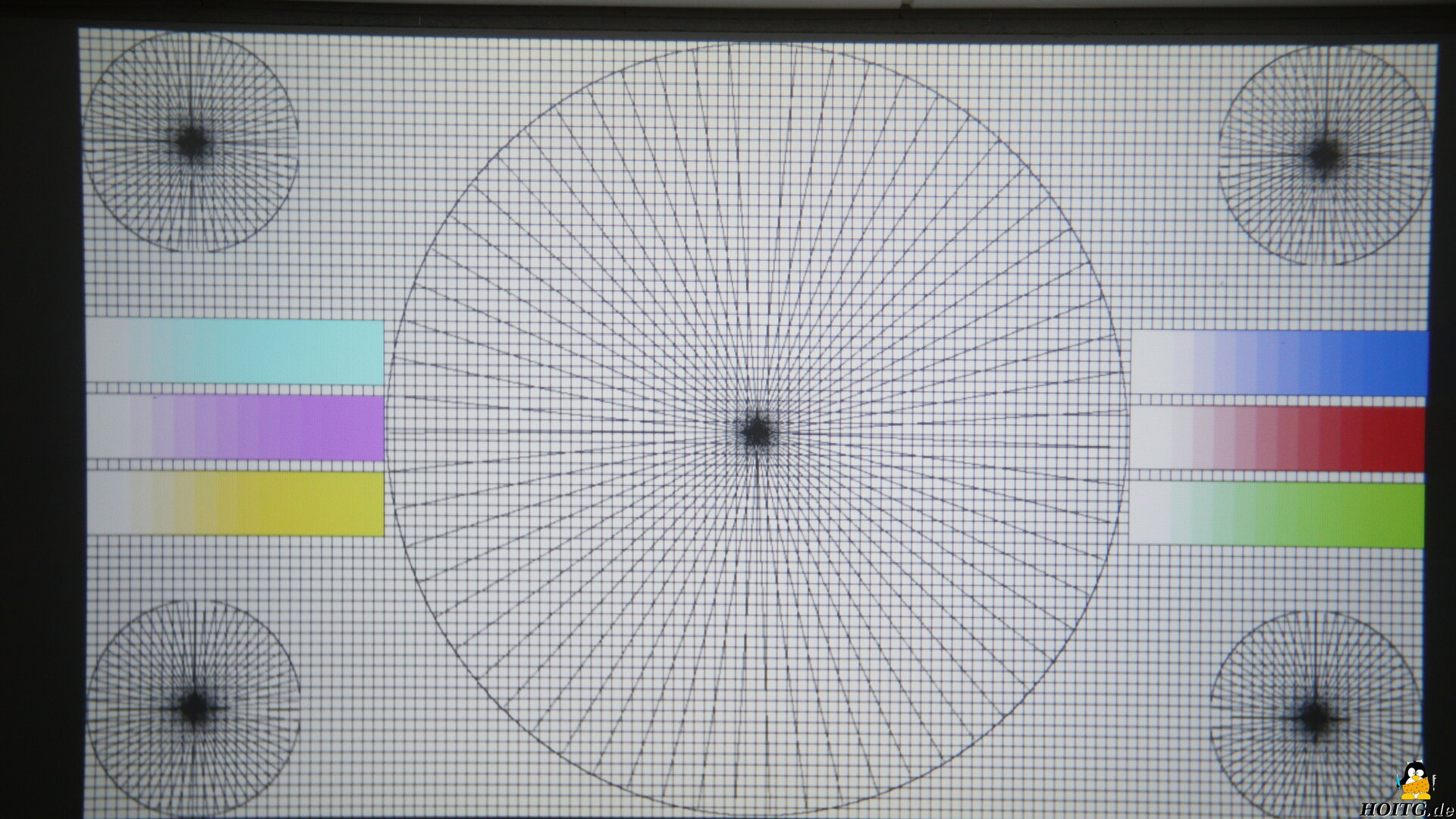 Test procedures projectors - HOITG.de